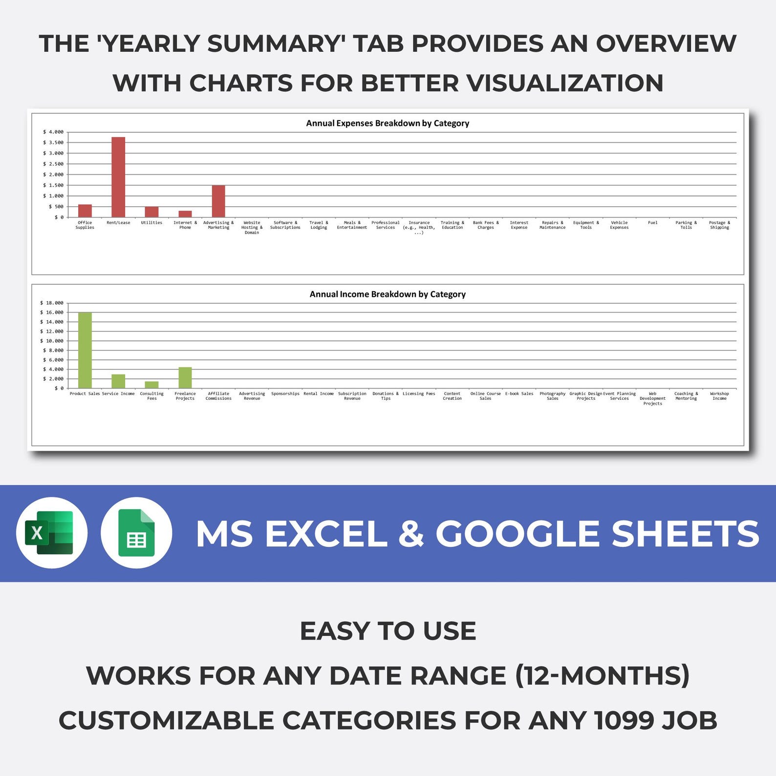 1099 Bookkeeping Spreadsheet, Excel & Google Sheet, Finance Spreadsheet ...