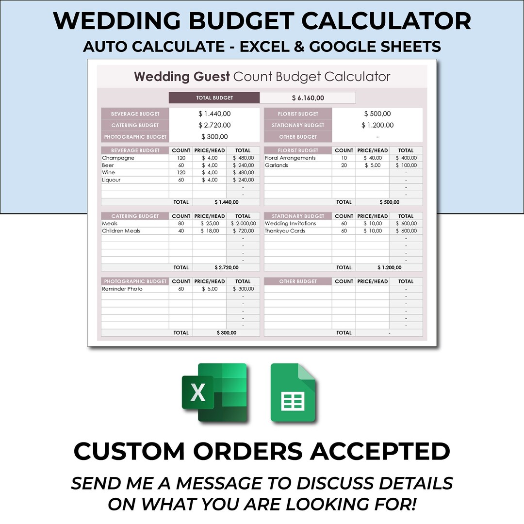 Wedding Budget Planner. Wedding Budget Tracker Spreadsheet Template ...