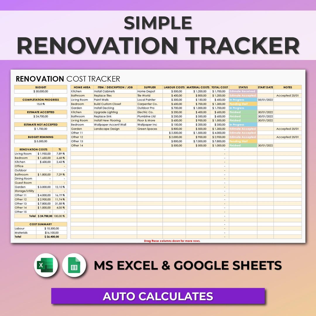 Simple Renovation Tracker | Google Sheets & Excel Budget Spreadsheet ...