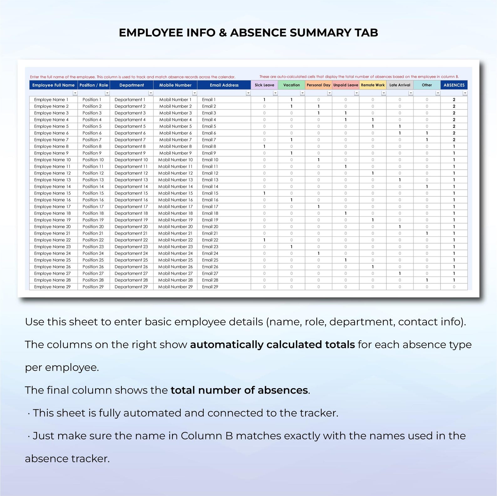Employee Leave Tracker Excel, Attendance Points Tracker, Annual ...