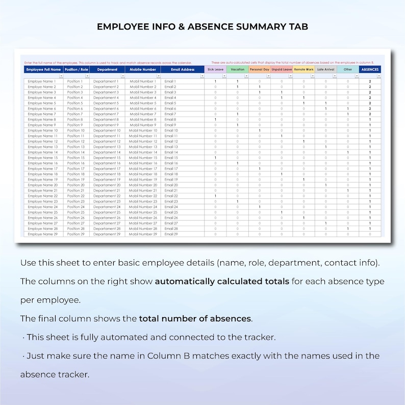 Employee Leave Tracker Excel, Attendance Points Tracker, Annual ...