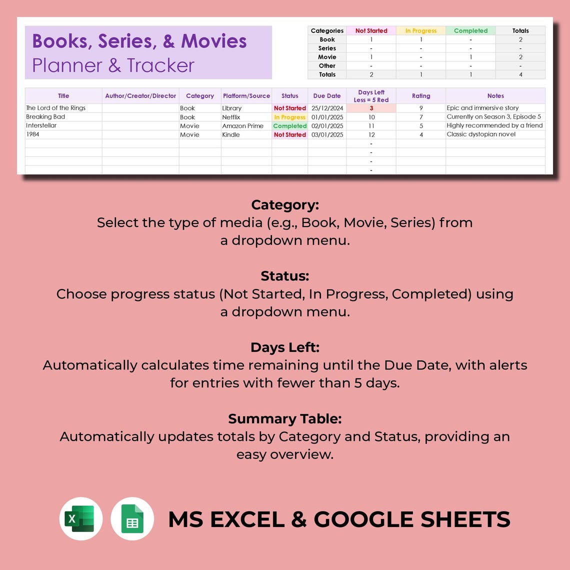 Books Series & Movies Planner Tracker Spredsheet Template, Excel Google ...