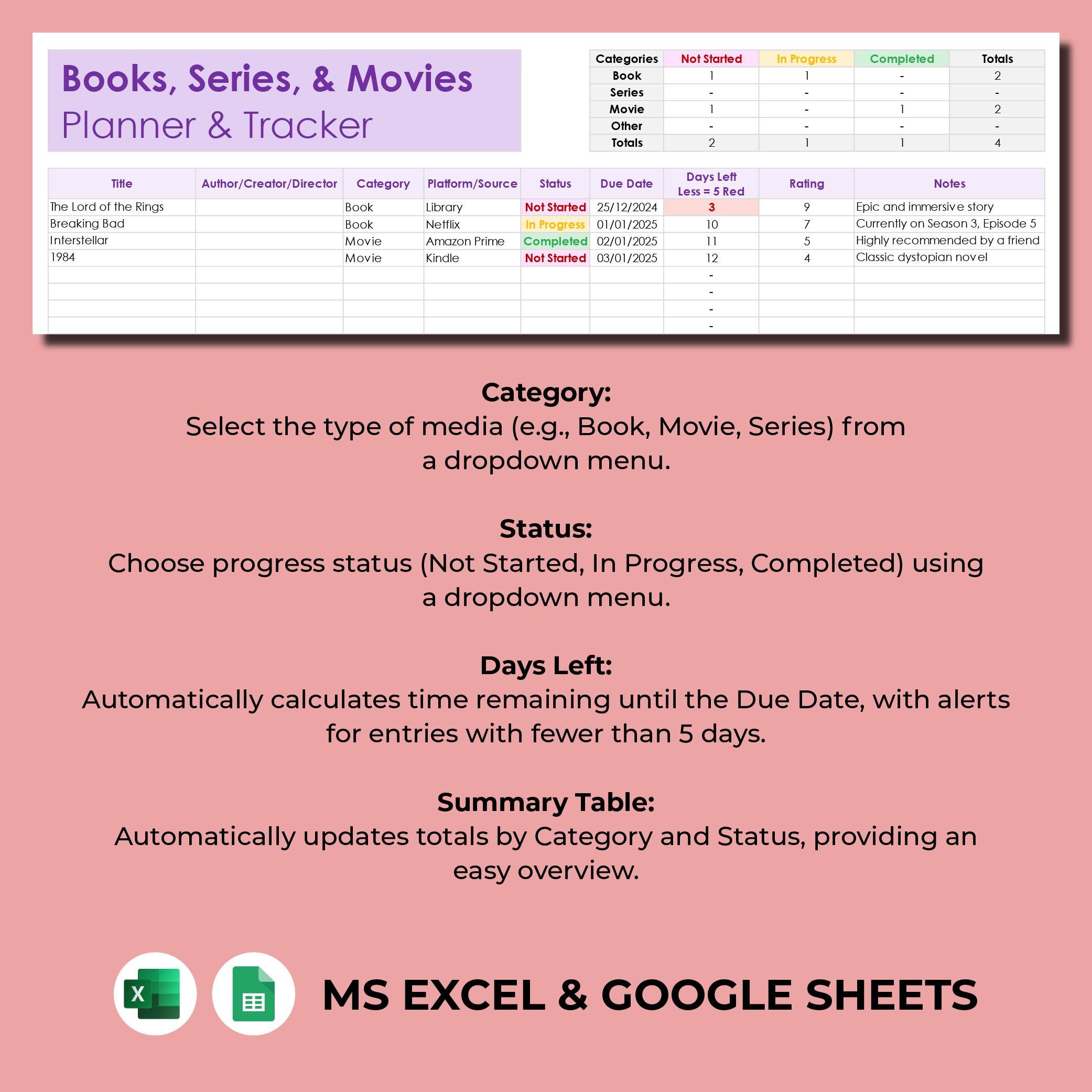 Books Series & Movies Planner Tracker Spredsheet Template, Excel Google ...