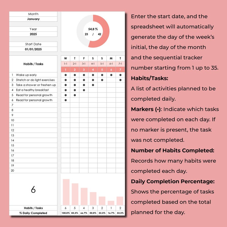 35 Day Habit Challenge Excel, 5 Week Tracker Spreadsheet, Daily Habit ...