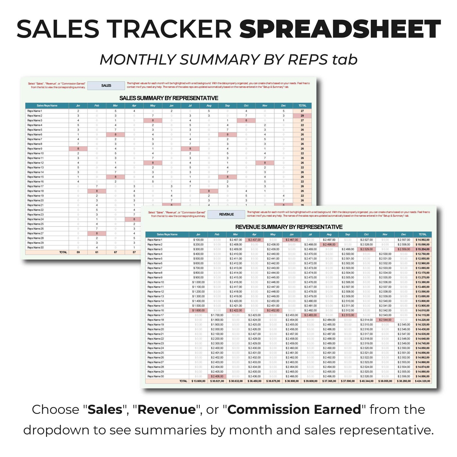 Sales Goal Tracker, Excel Spreadsheet Template, Sales Goal Tracking ...