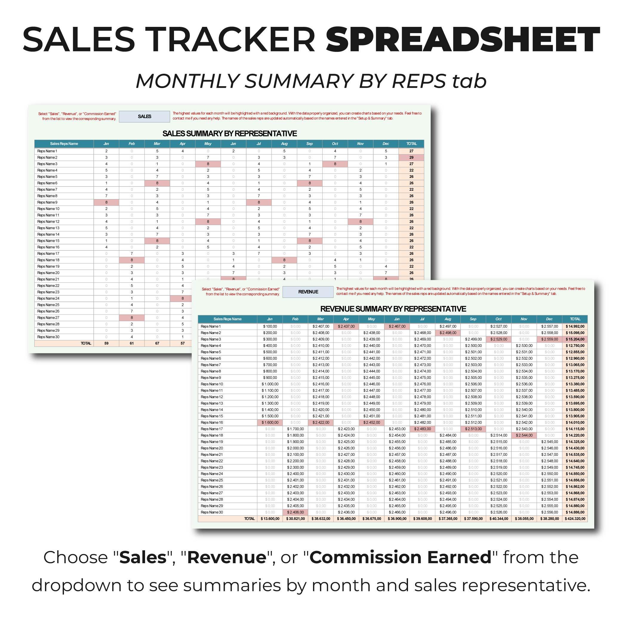Sales Goal Tracker, Excel Spreadsheet Template, Sales Goal Tracking ...