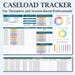 Excel Therapist Caseload Tracker Template, Therapy Client Tracker ...