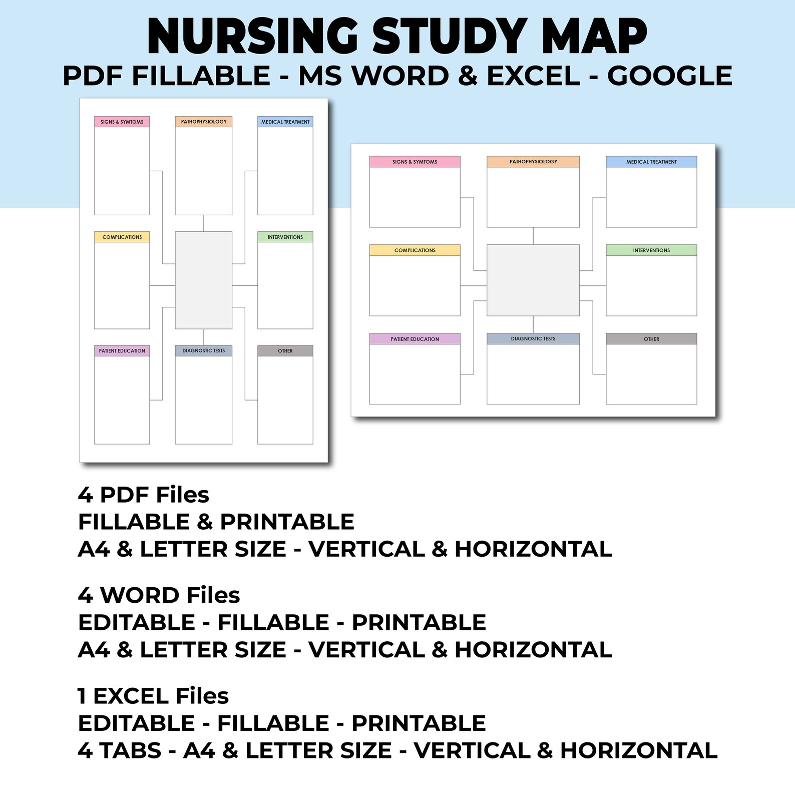 Nursing Concept Map Template. Nursing School Concept Map. Editable ...