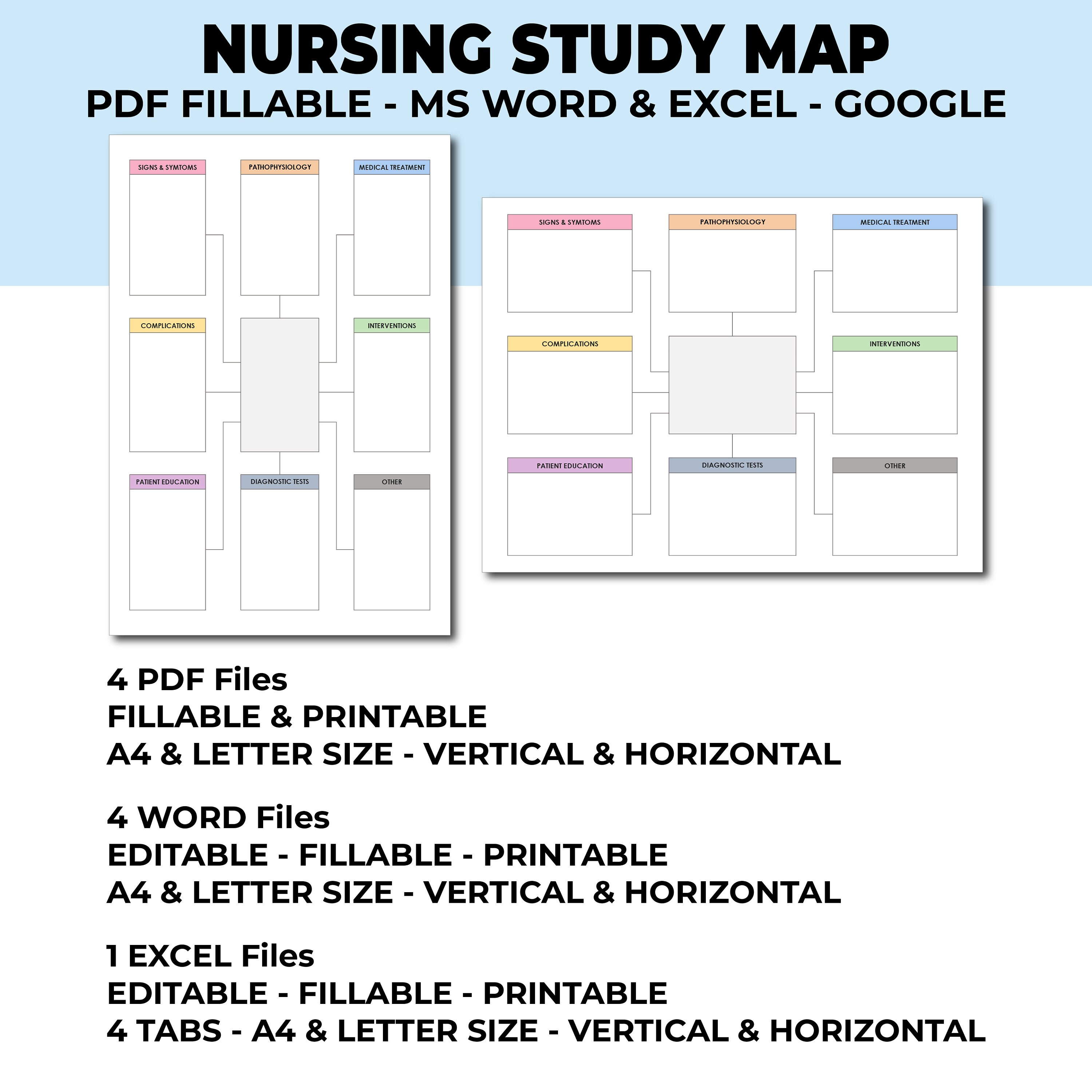 Nursing Concept Map Template. Nursing School Concept Map. Editable ...