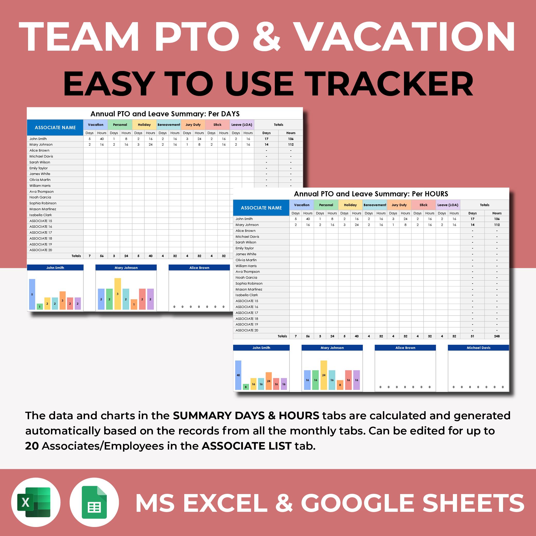 Pto Tracker Excel Google Sheet Spreadsheet Template, Associate Vacation ...