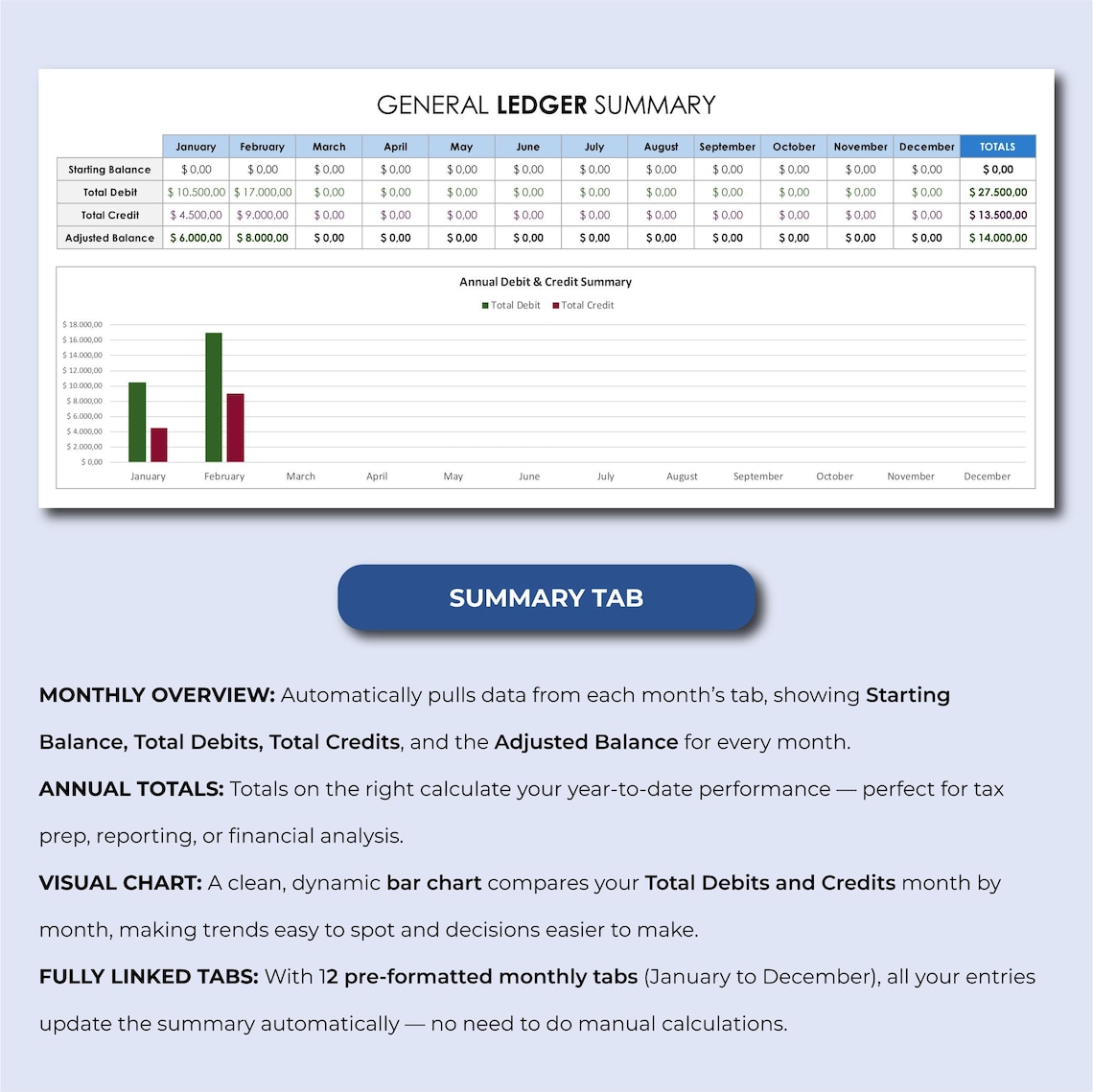 Excel & Google Sheets Template: Bank Ledger Sheet, General Ledger ...