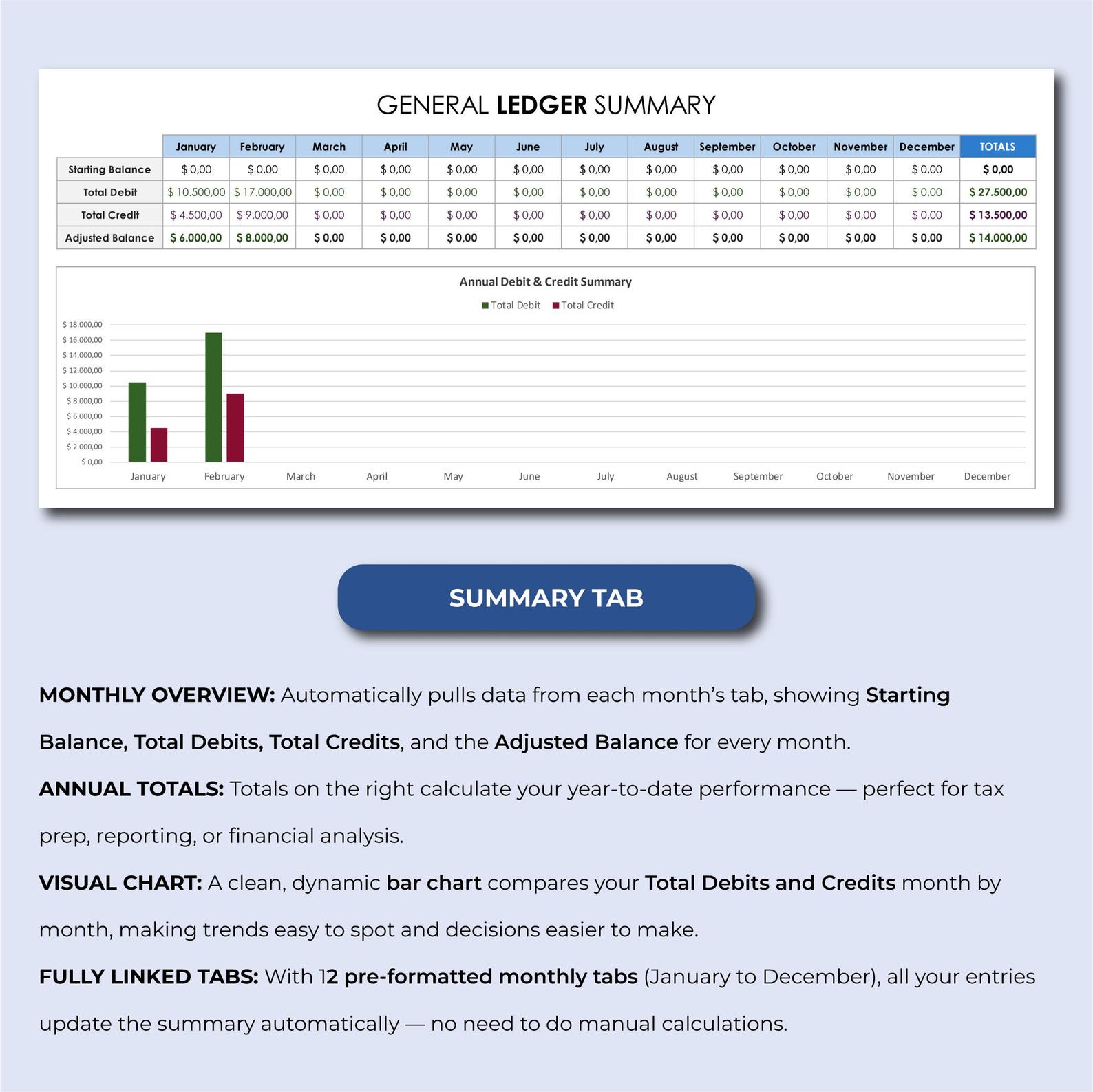 Excel & Google Sheets Template: Bank Ledger Sheet, General Ledger ...
