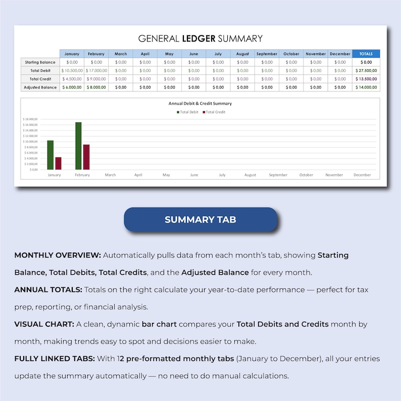 Excel & Google Sheets Template: Bank Ledger Sheet, General Ledger ...