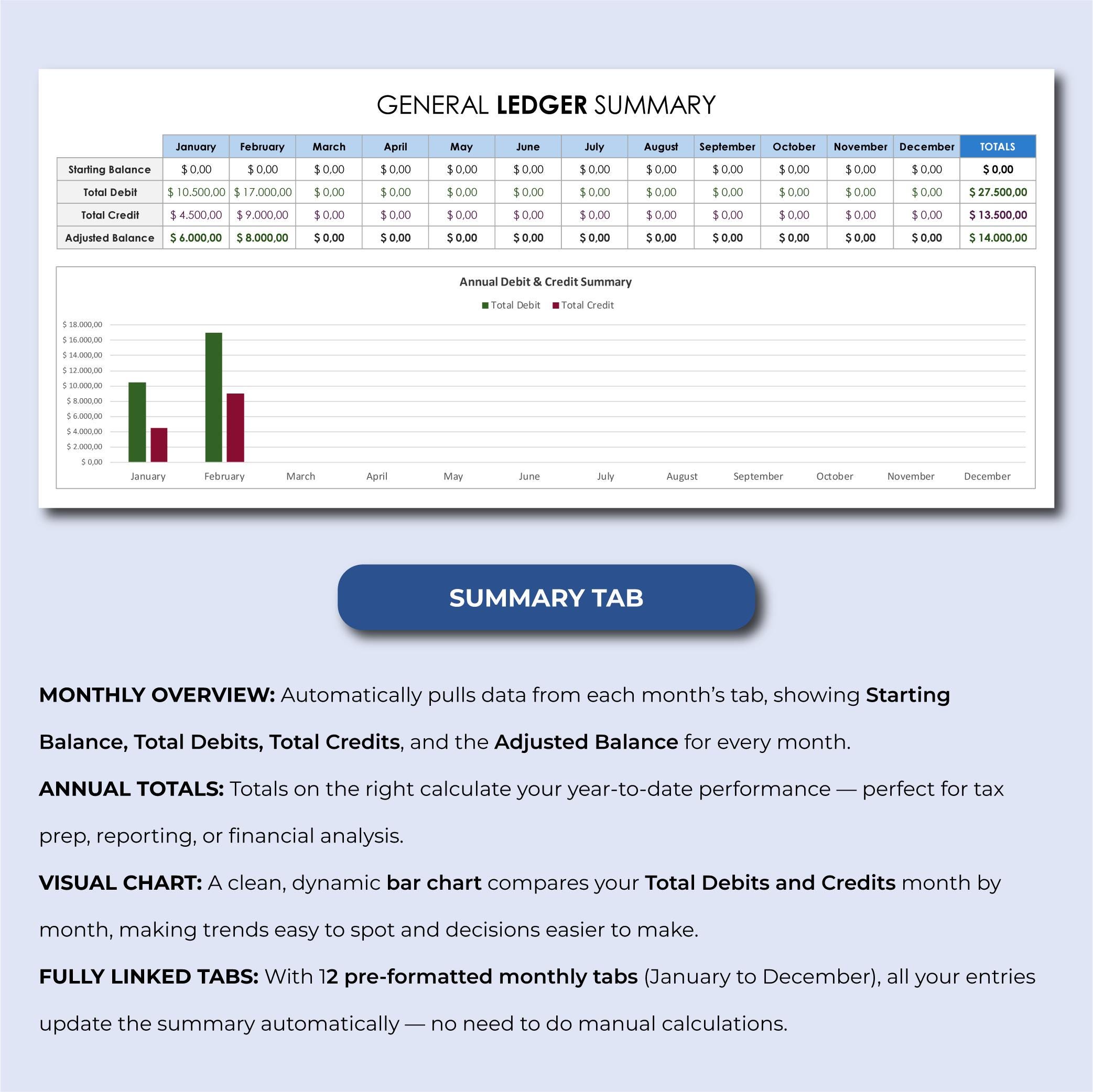 Excel & Google Sheets Template: Bank Ledger Sheet, General Ledger ...