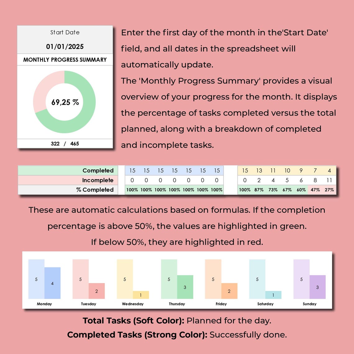 Habit Task Routine Tracker Spreadsheet, EXCEL 365 Template, Daily ...