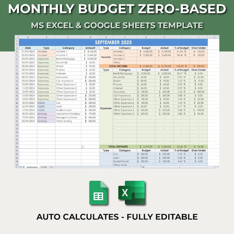 Monthly Budget Spreadsheet Template. Zero-based Budget Spreadsheet ...