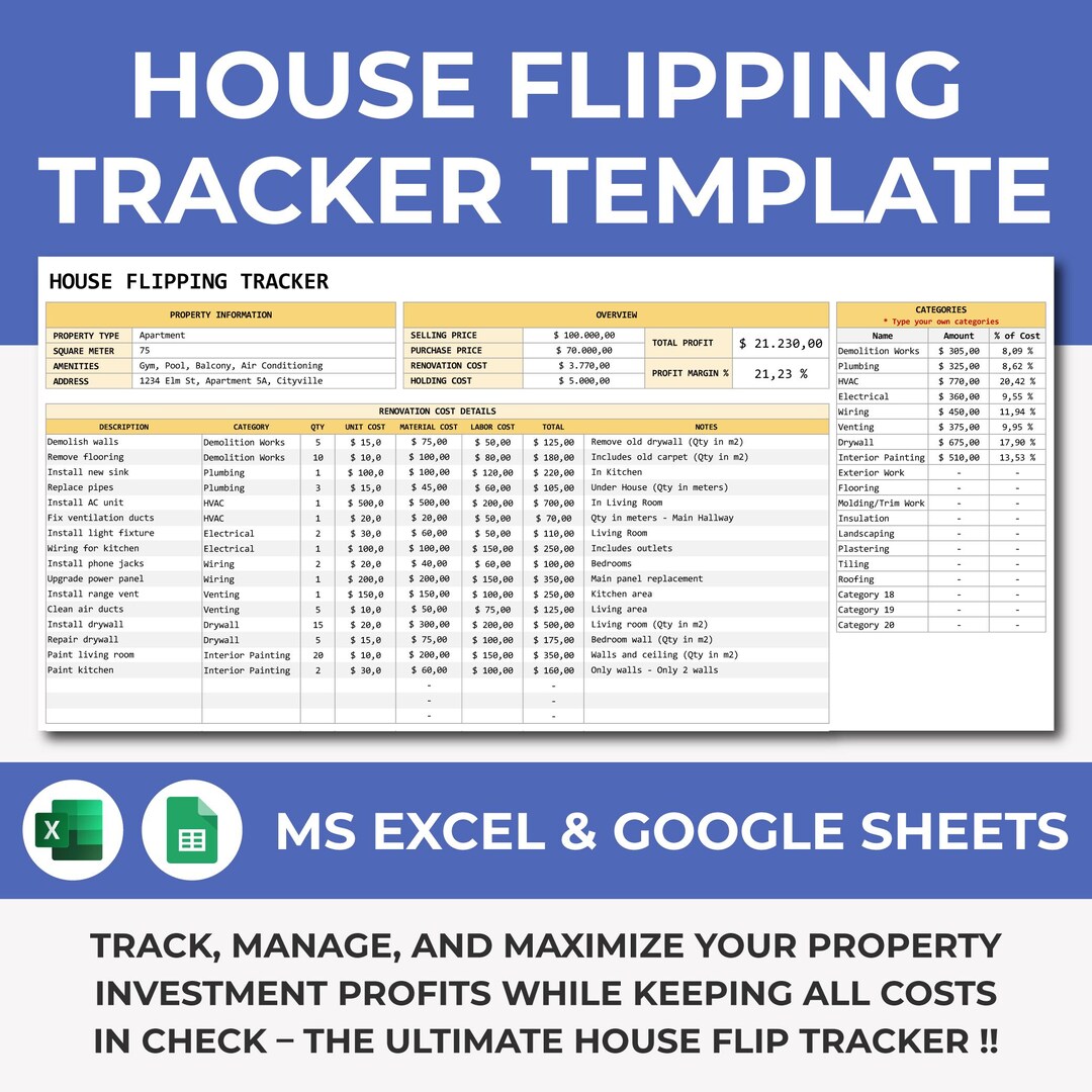 House Flip Tracker, House Flip Spreadsheet Template, Property Flipping ...