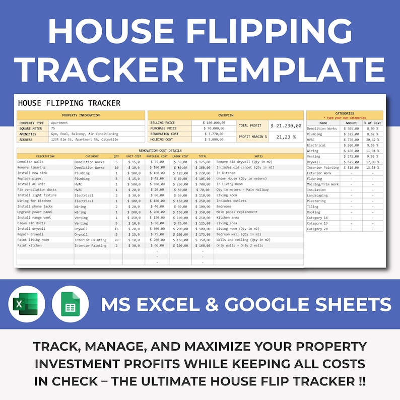 House Flip Tracker, House Flip Spreadsheet Template, Property Flipping ...