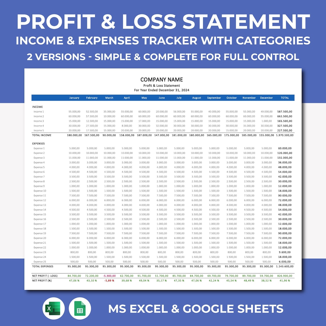 Monthly Profit & Loss Statement Template - Excel Google Sheets Template ...