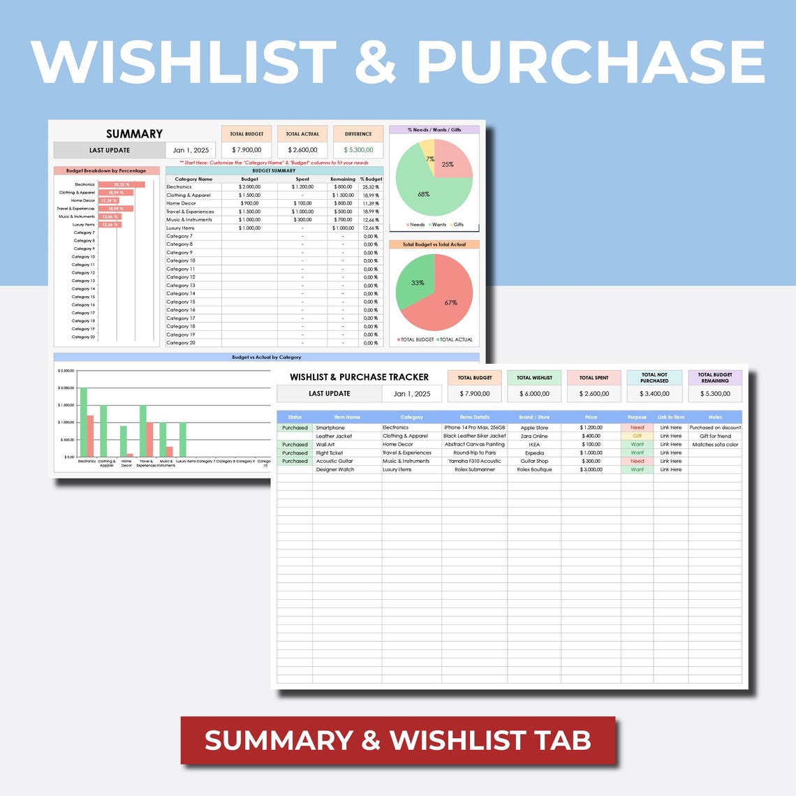 Wishlist & Purchase Tracker Spreadsheet, EXCEL 365 Template, Shop ...