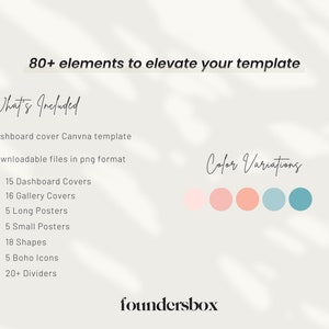 Notion Customization Bundle Spring Edition, Includes Motivational ...