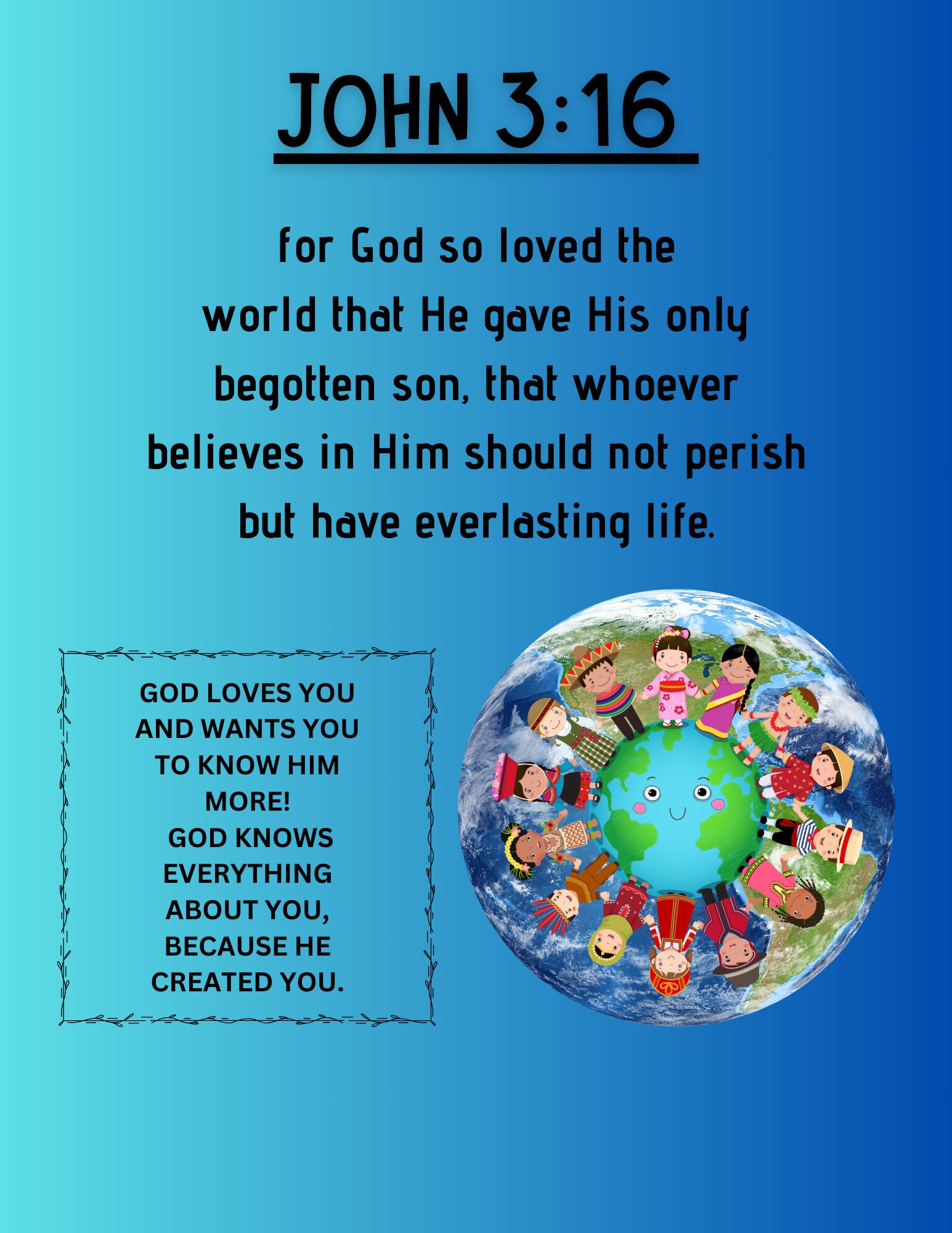 The Bible Basics Illustrated Bible Verses the Beauty of the Bible - Etsy