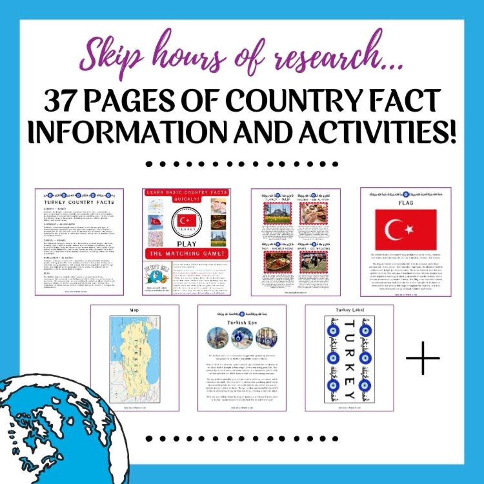 Turkey Unit Study / Turkey School Project / School Project / Homeschool ...