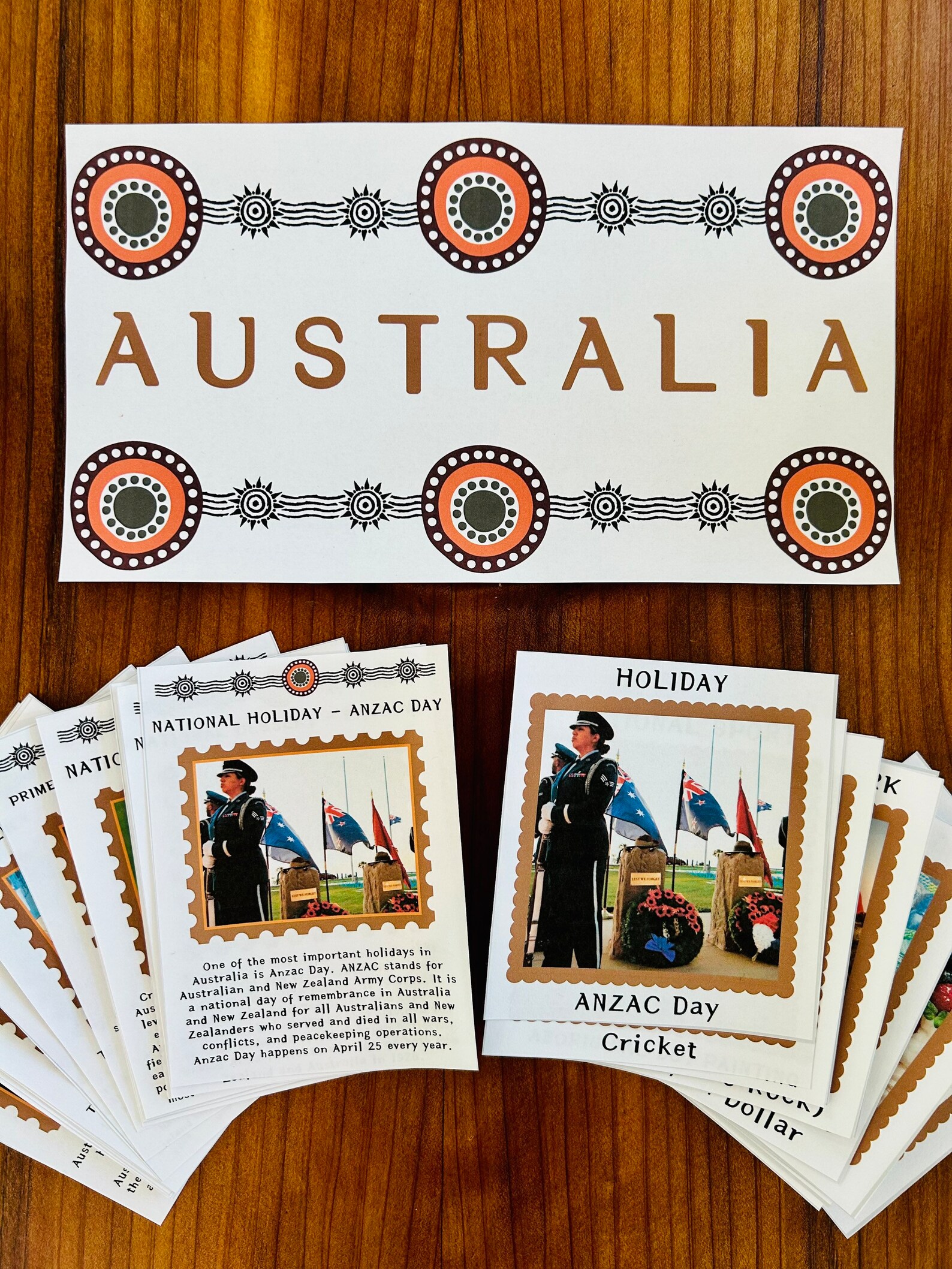 Australia Unit Study /australia School Project / School Project ...