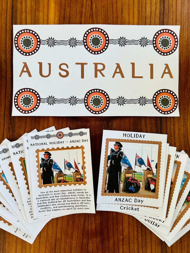 Australia Unit Study /australia School Project / School Project ...