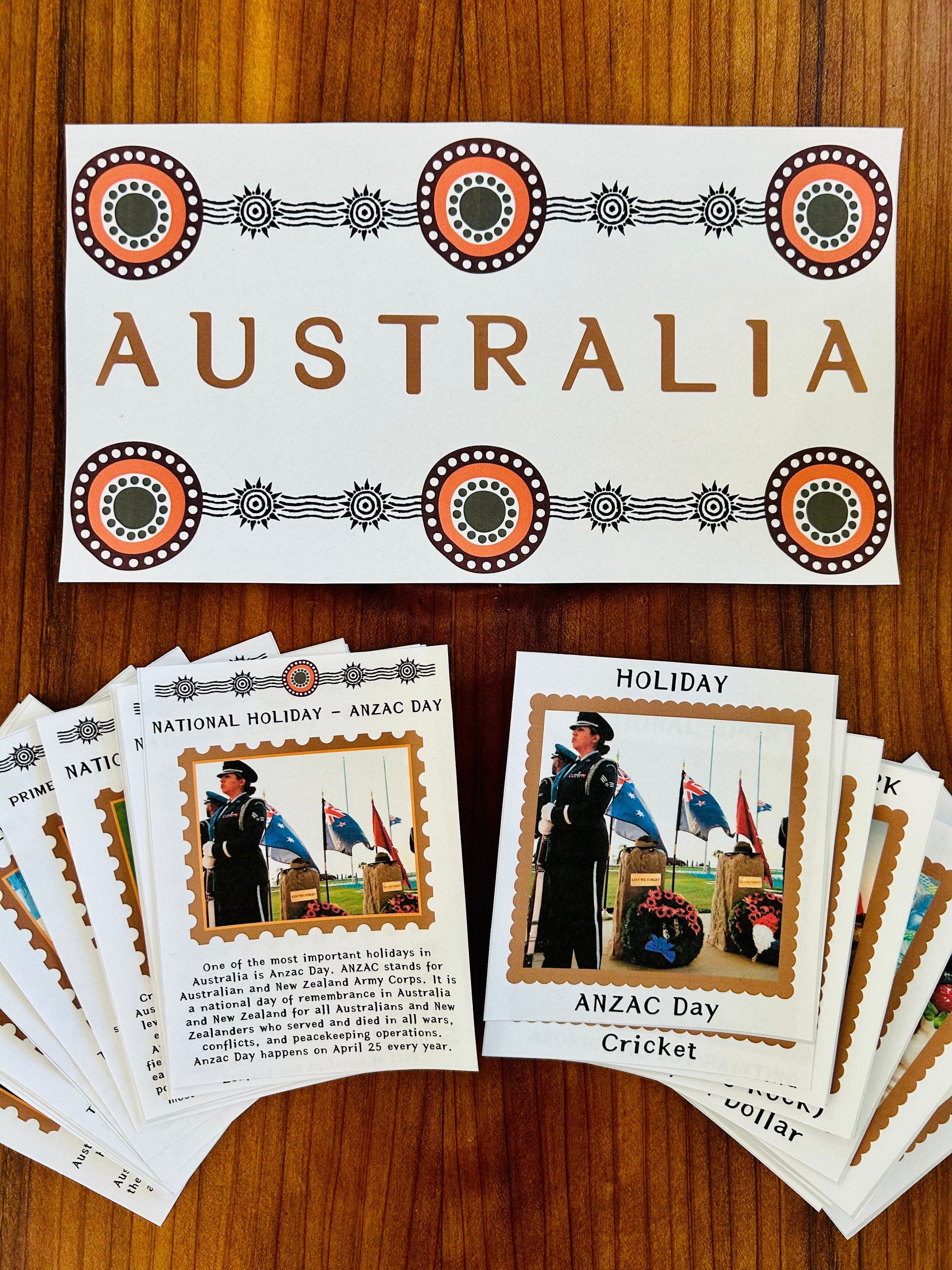 Australia Unit Study /australia School Project / School Project ...