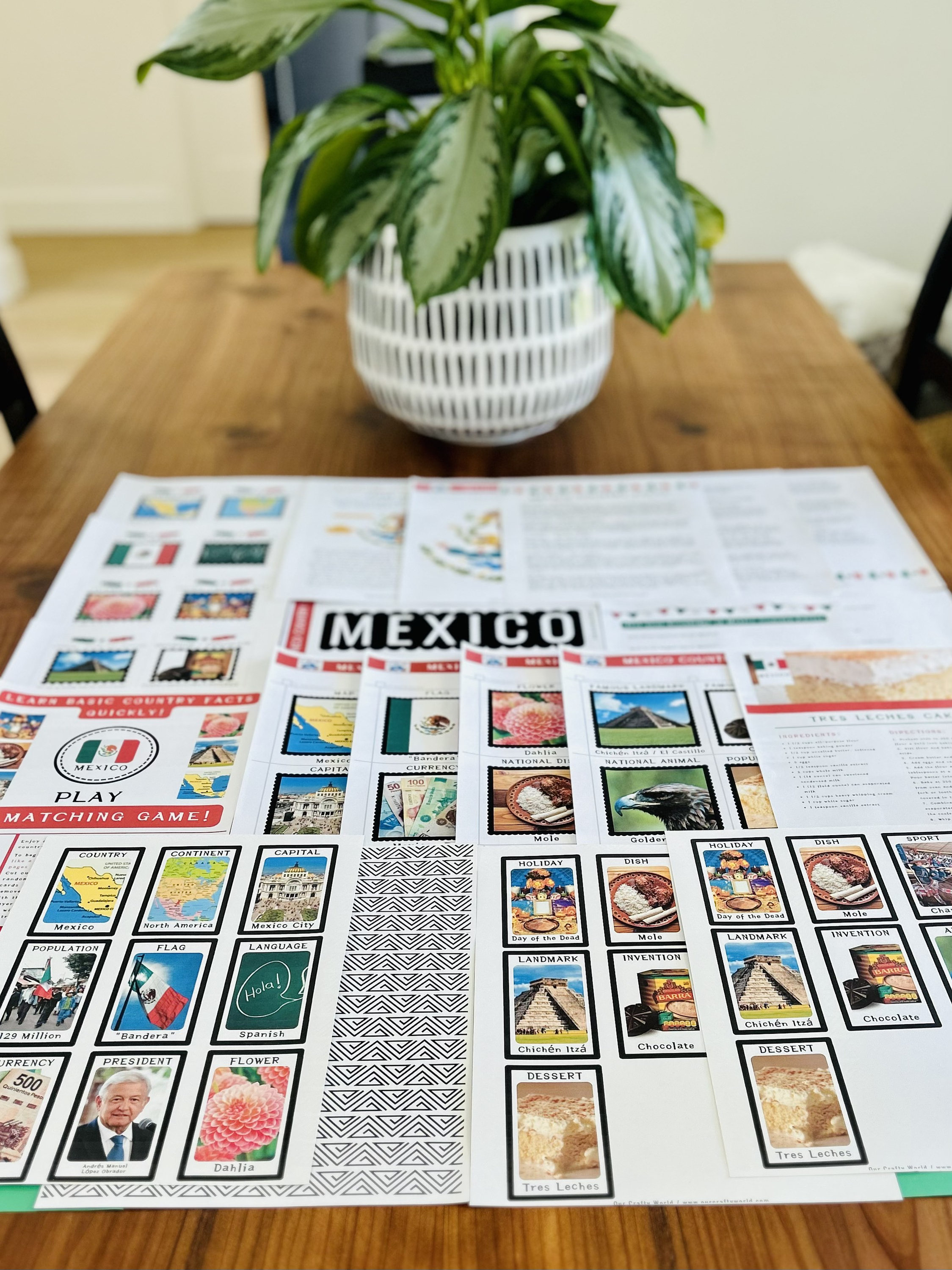 Mexico Unit Study /mexico School Project / School Project / Homeschool ...