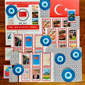 Turkey Unit Study / Turkey School Project / School Project / Homeschool ...