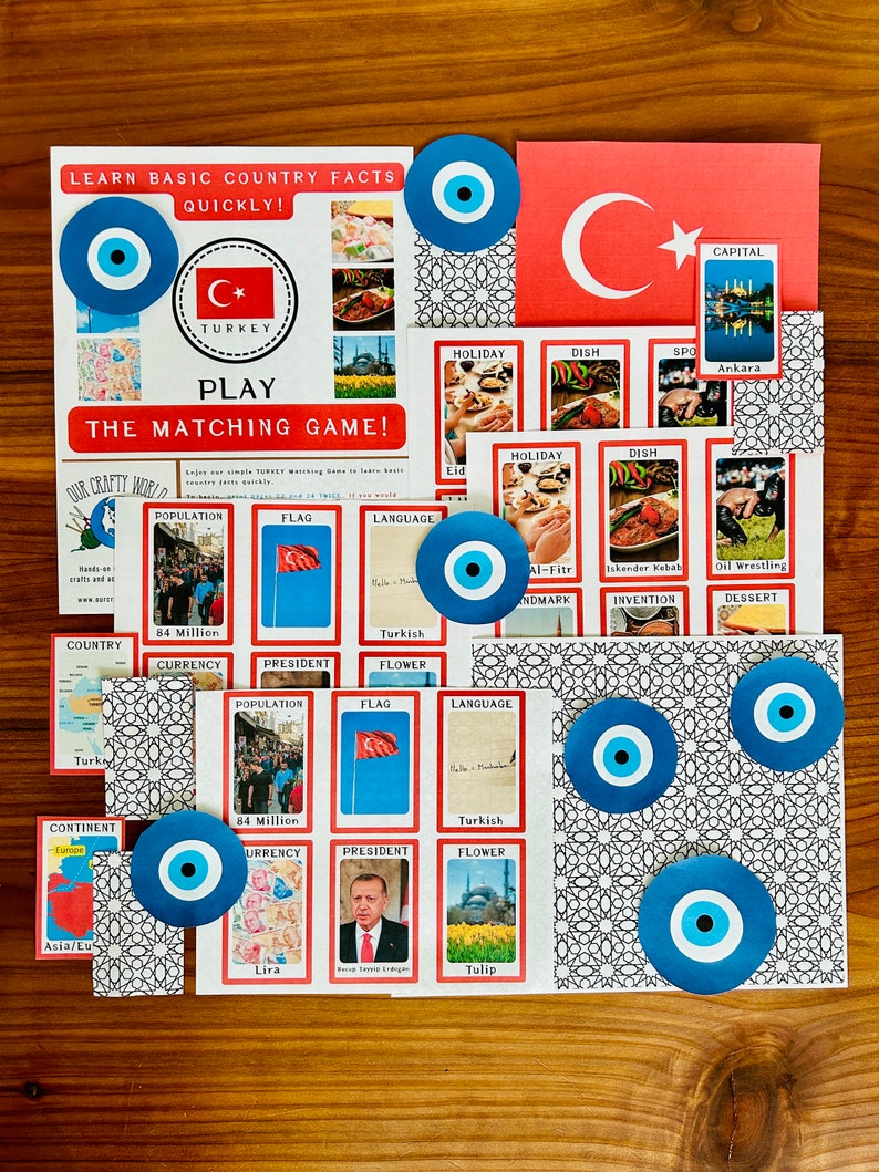 Turkey Unit Study / Turkey School Project / School Project / Homeschool ...