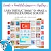 Turkey Unit Study / Turkey School Project / School Project / Homeschool ...