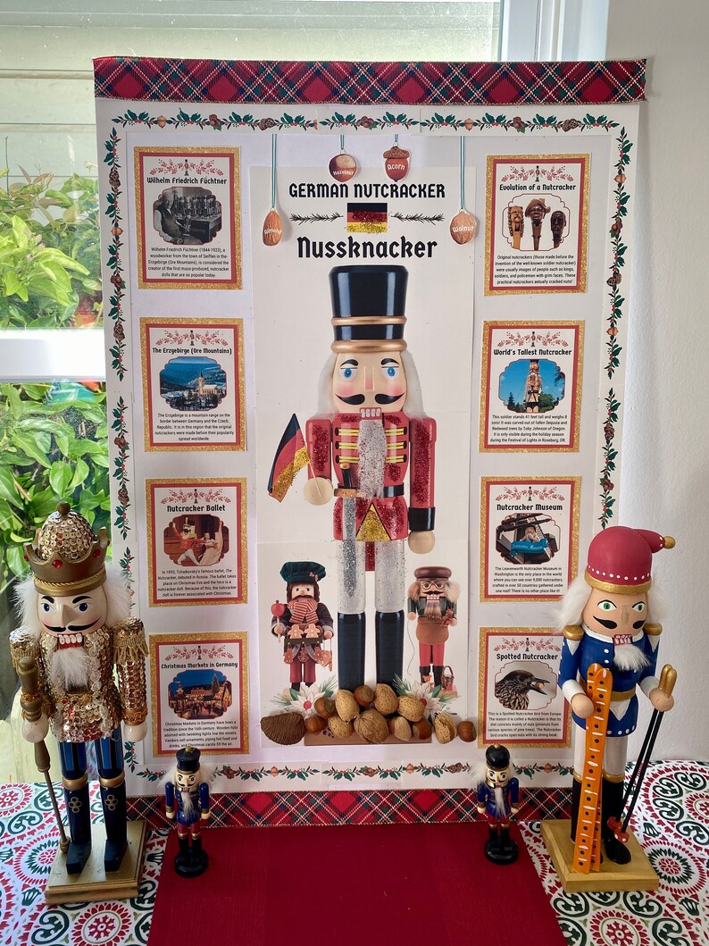 German Nutcracker Unit Study / Germany Unit Study / Christmas ...