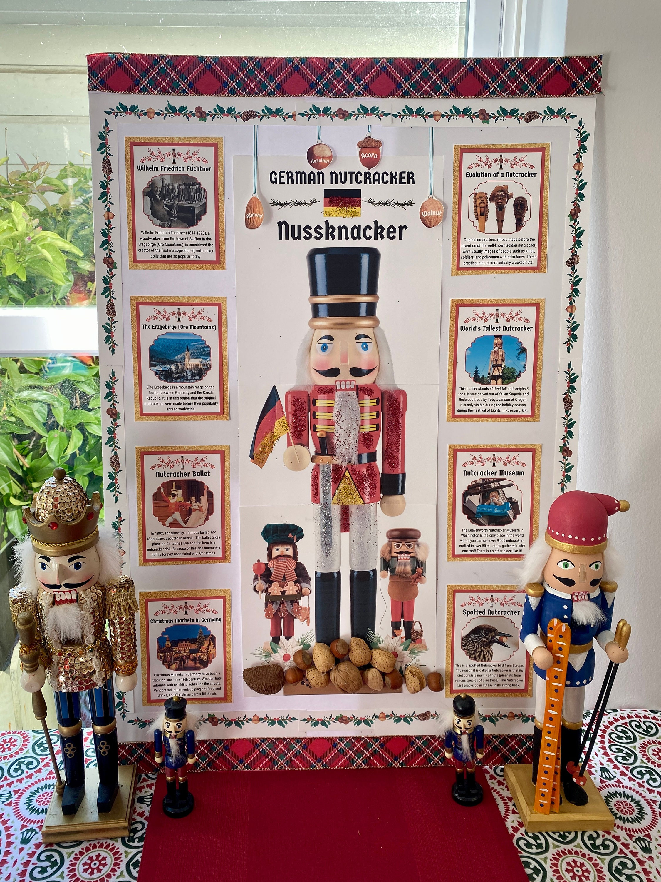 German Nutcracker Unit Study / Germany Unit Study / Christmas ...