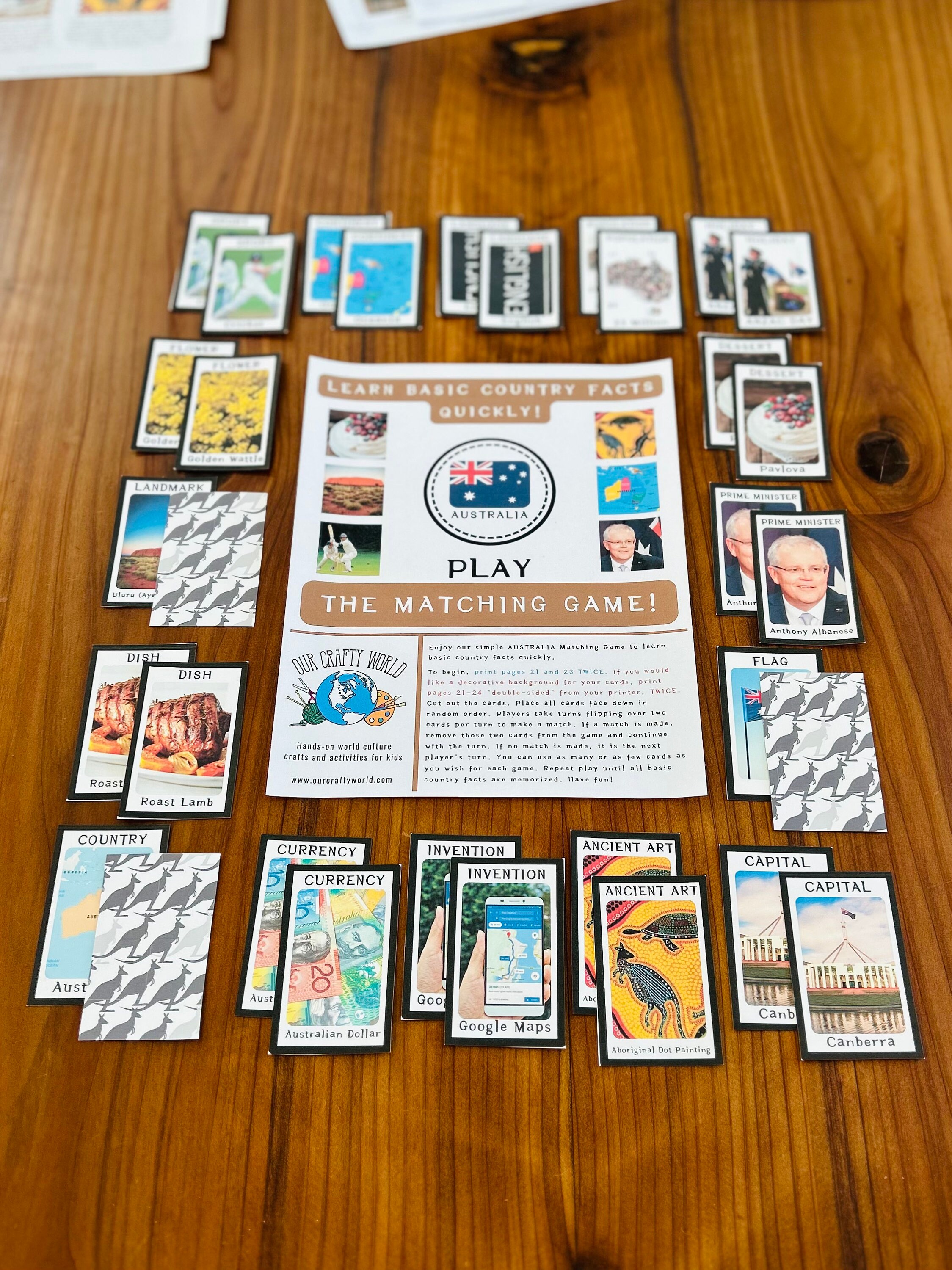 Australia Unit Study /australia School Project / School Project ...