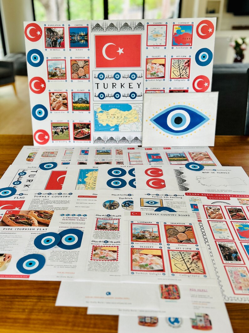 Turkey Unit Study / Turkey School Project / School Project / Homeschool ...