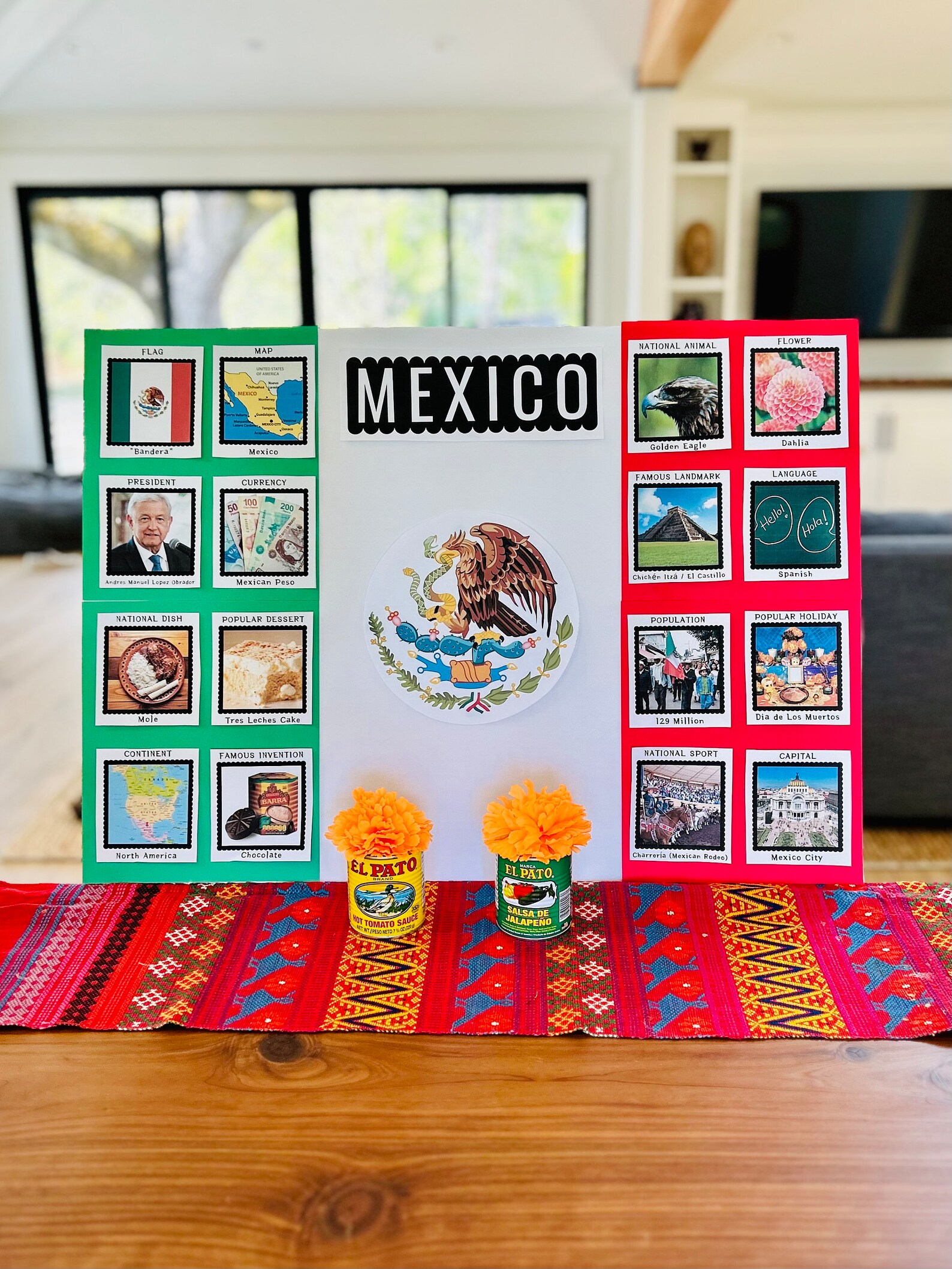 Mexico Unit Study /mexico School Project / School Project / Homeschool ...