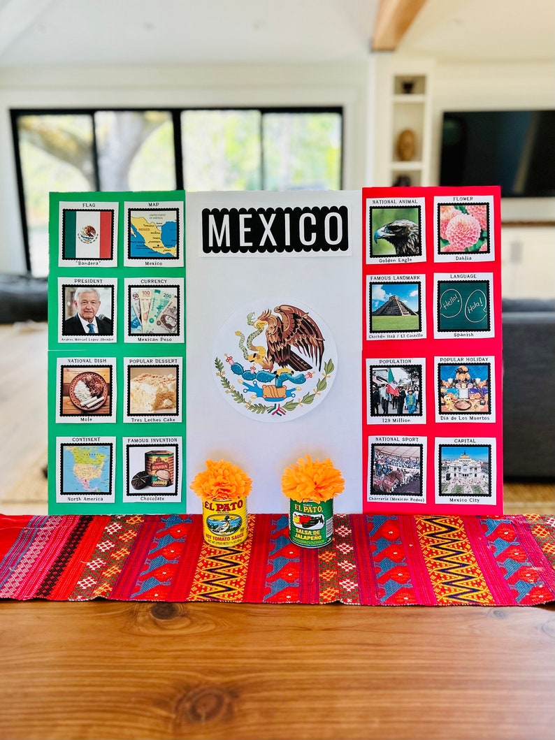 Mexico Unit Study /mexico School Project / School Project / Homeschool ...