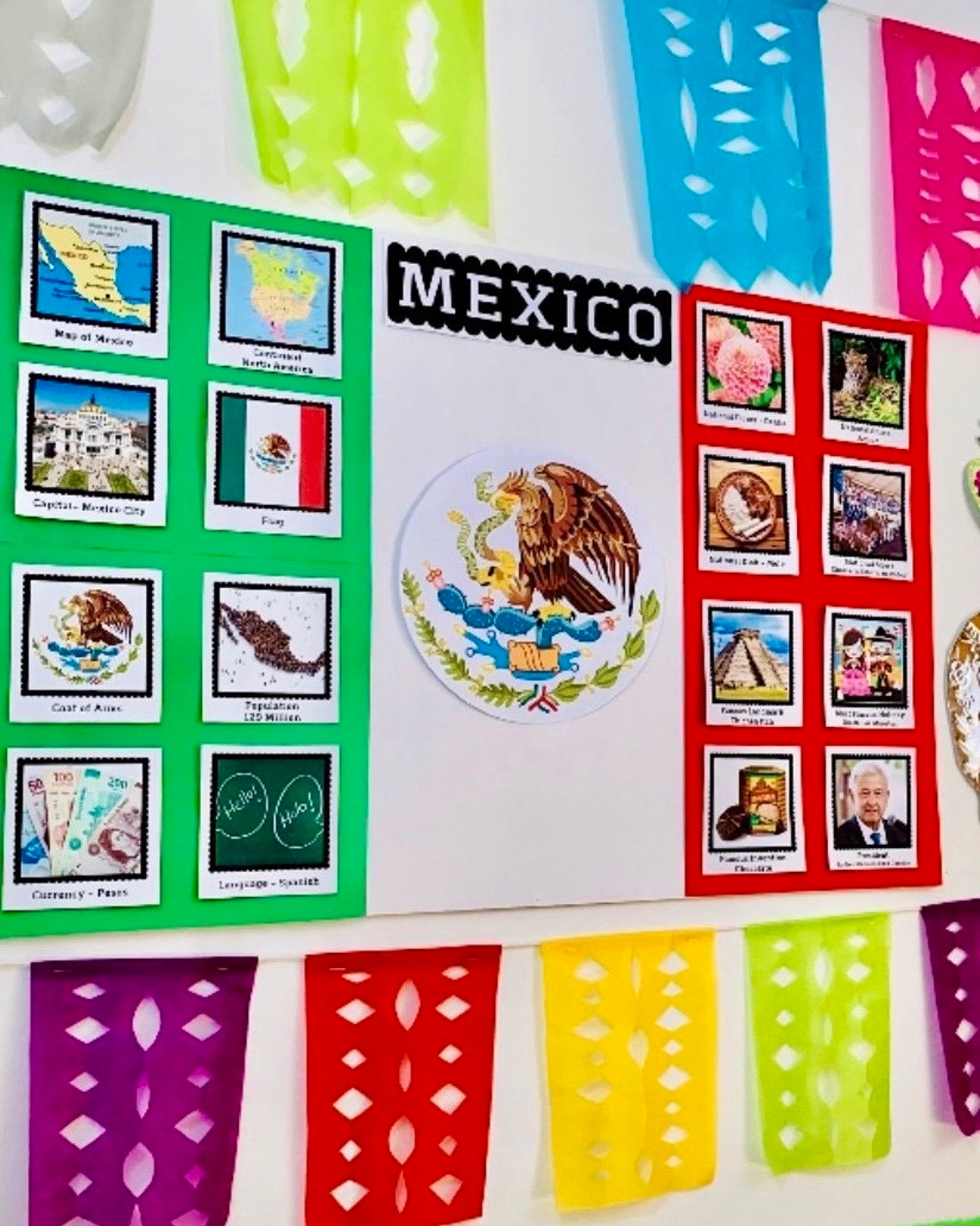 Mexico Unit Study /mexico School Project / School Project / Homeschool ...