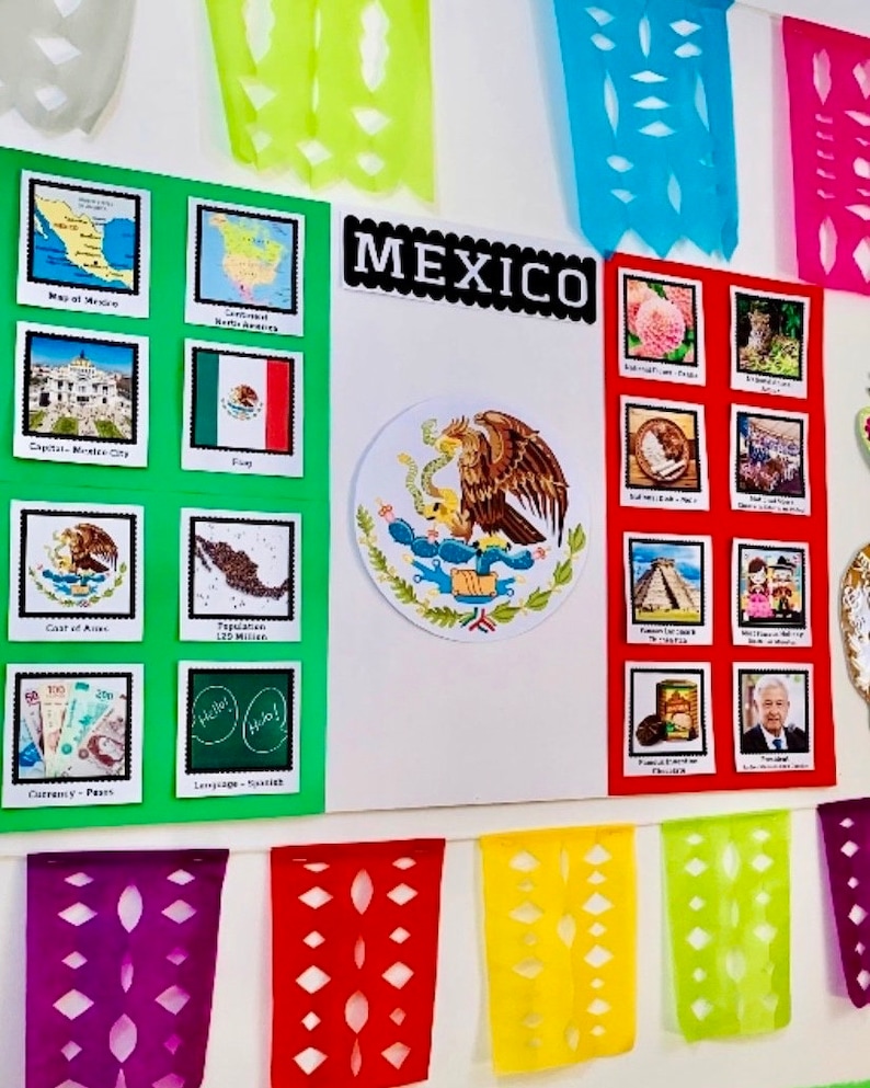 Mexico Unit Study /mexico School Project / School Project / Homeschool ...