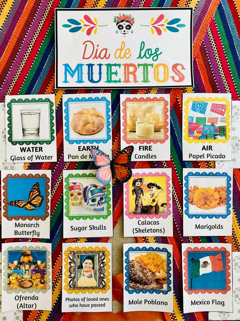 Dia De Los Muertos Unit Study | Day of the Dead | School Project ...