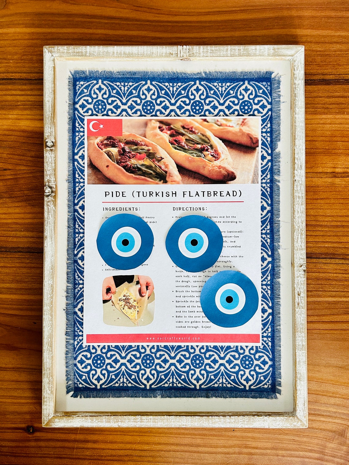 Turkey Unit Study / Turkey School Project / School Project / Homeschool ...