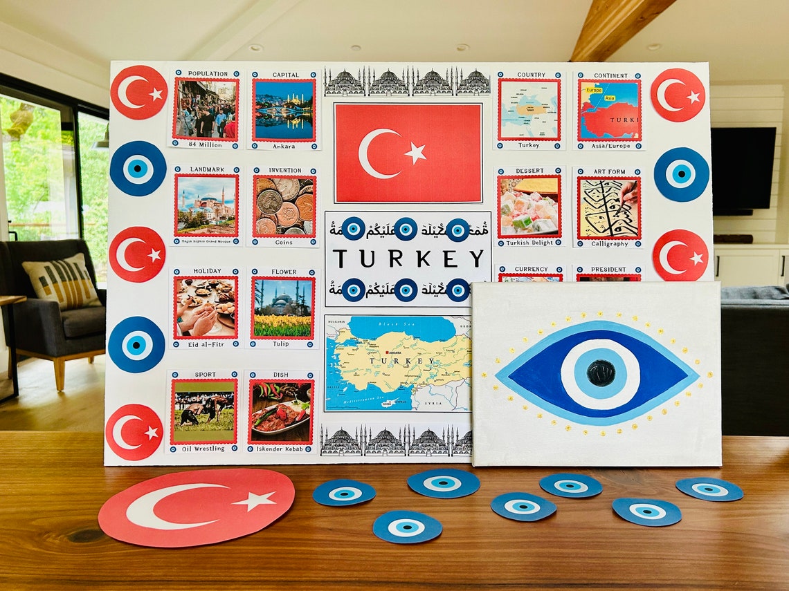 Turkey Unit Study / Turkey School Project / School Project / Homeschool ...