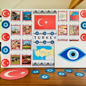Turkey Unit Study / Turkey School Project / School Project / Homeschool ...