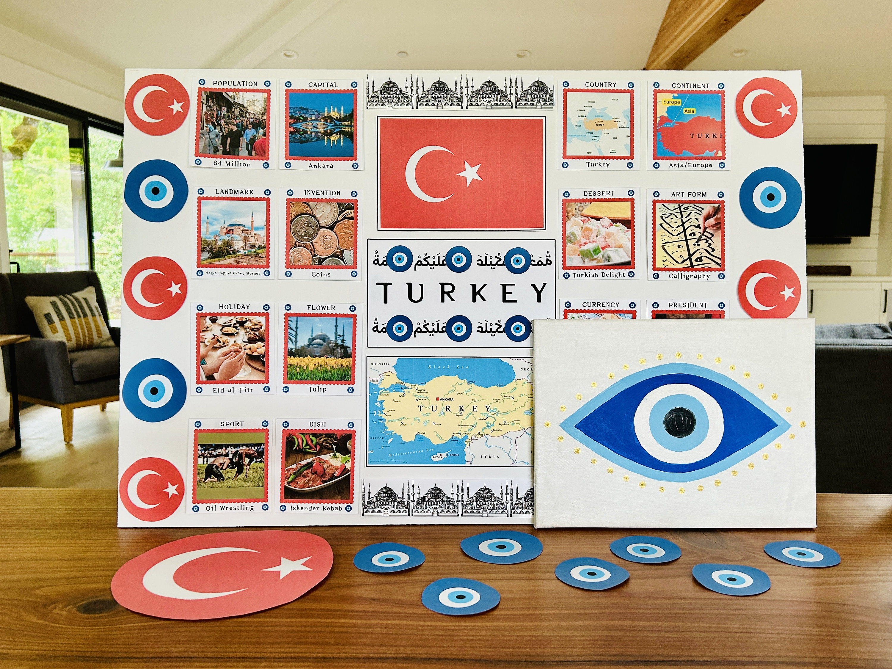 Turkey Unit Study / Turkey School Project / School Project / Homeschool ...
