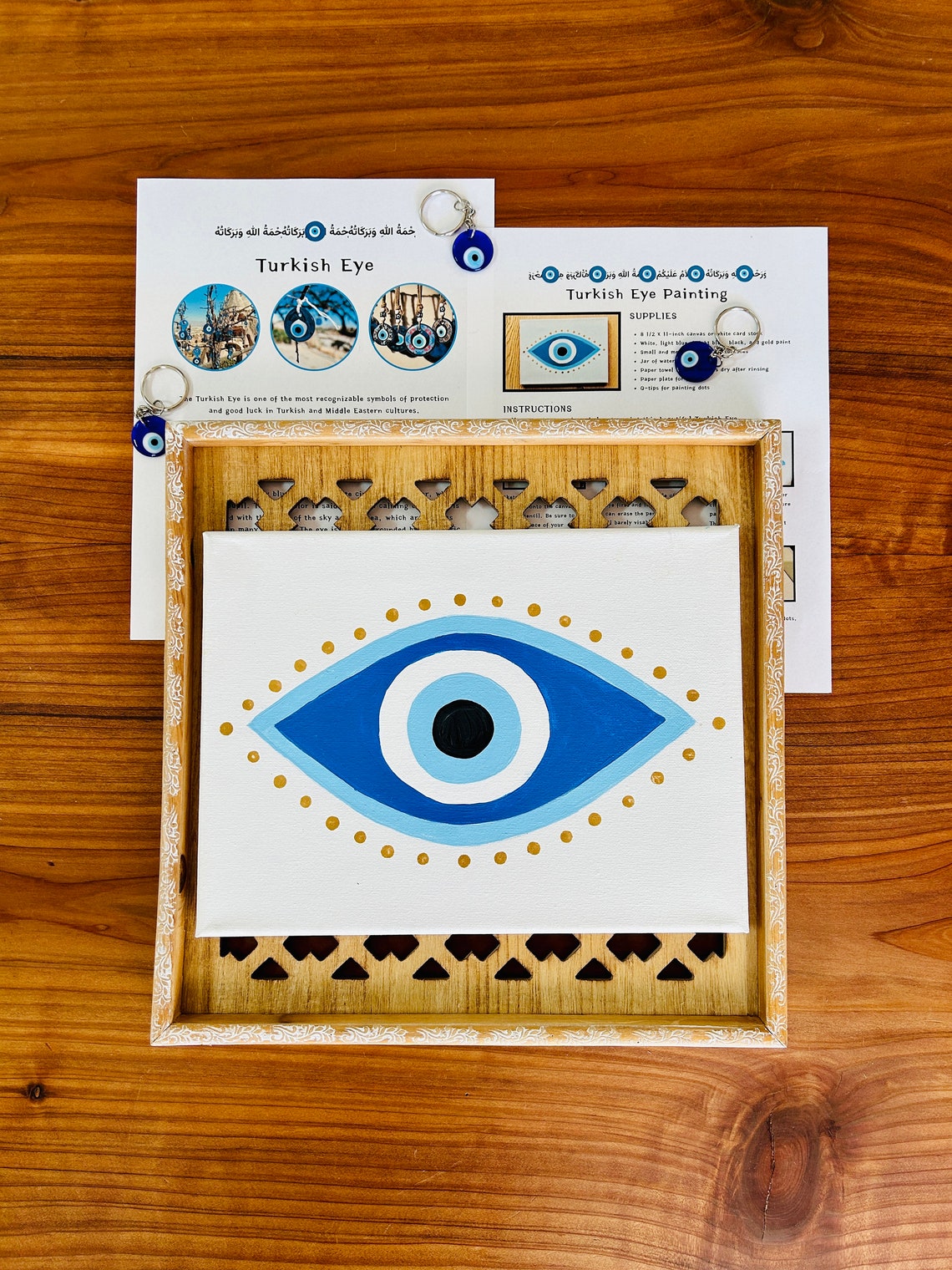 Turkey Unit Study / Turkey School Project / School Project / Homeschool ...