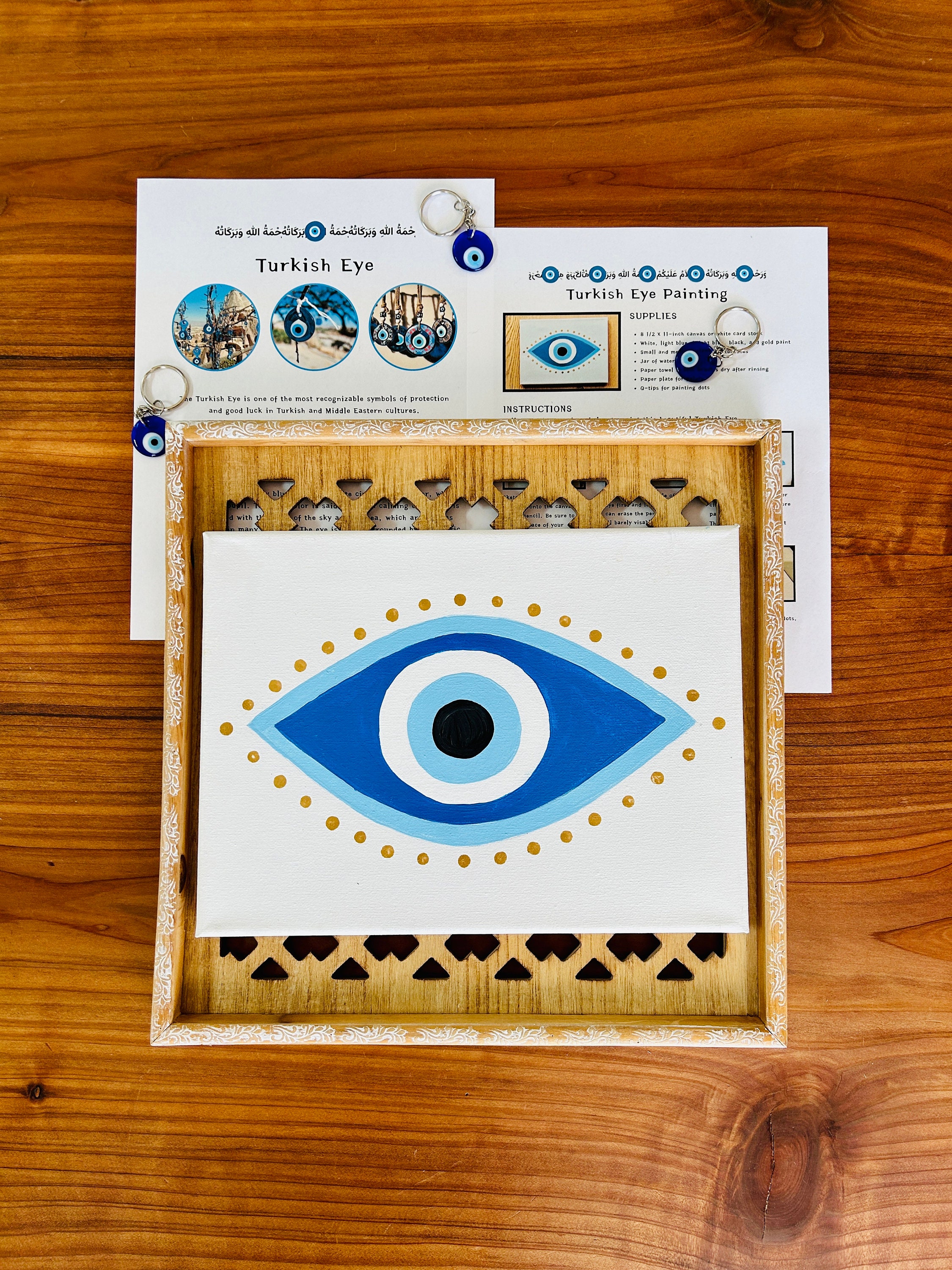 Turkey Unit Study / Turkey School Project / School Project / Homeschool ...