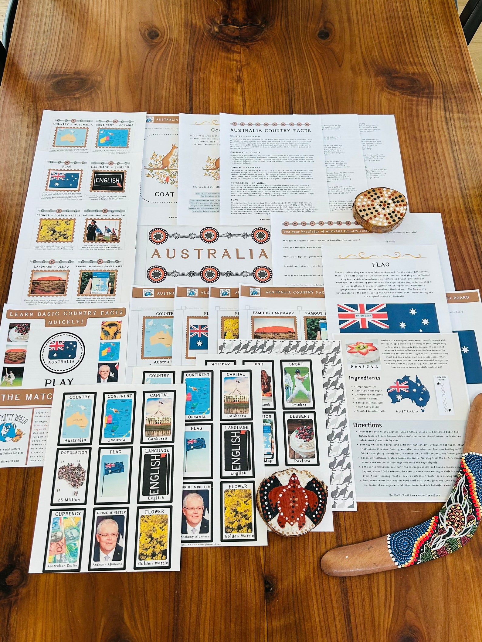 Australia Unit Study /australia School Project / School Project ...